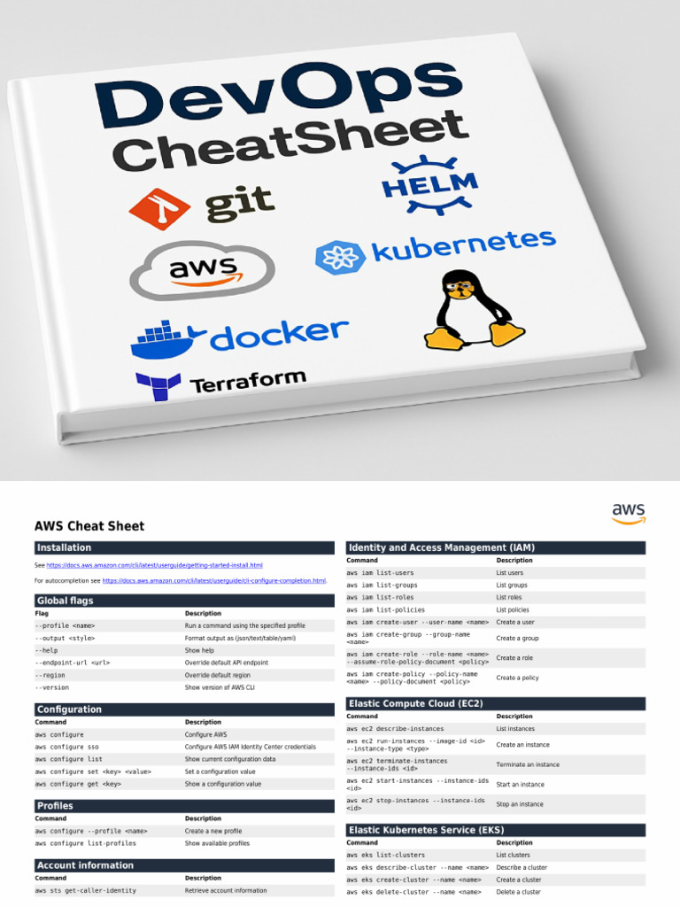 DevOps CheatSheet | PDF