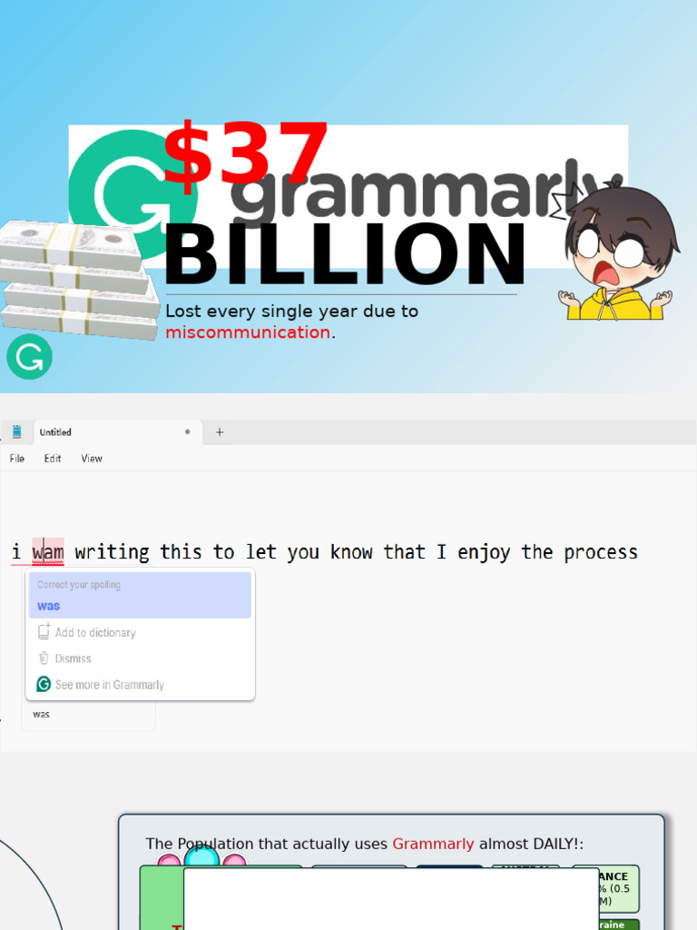 Grammarly's Impact on Communication | PDF | Computing