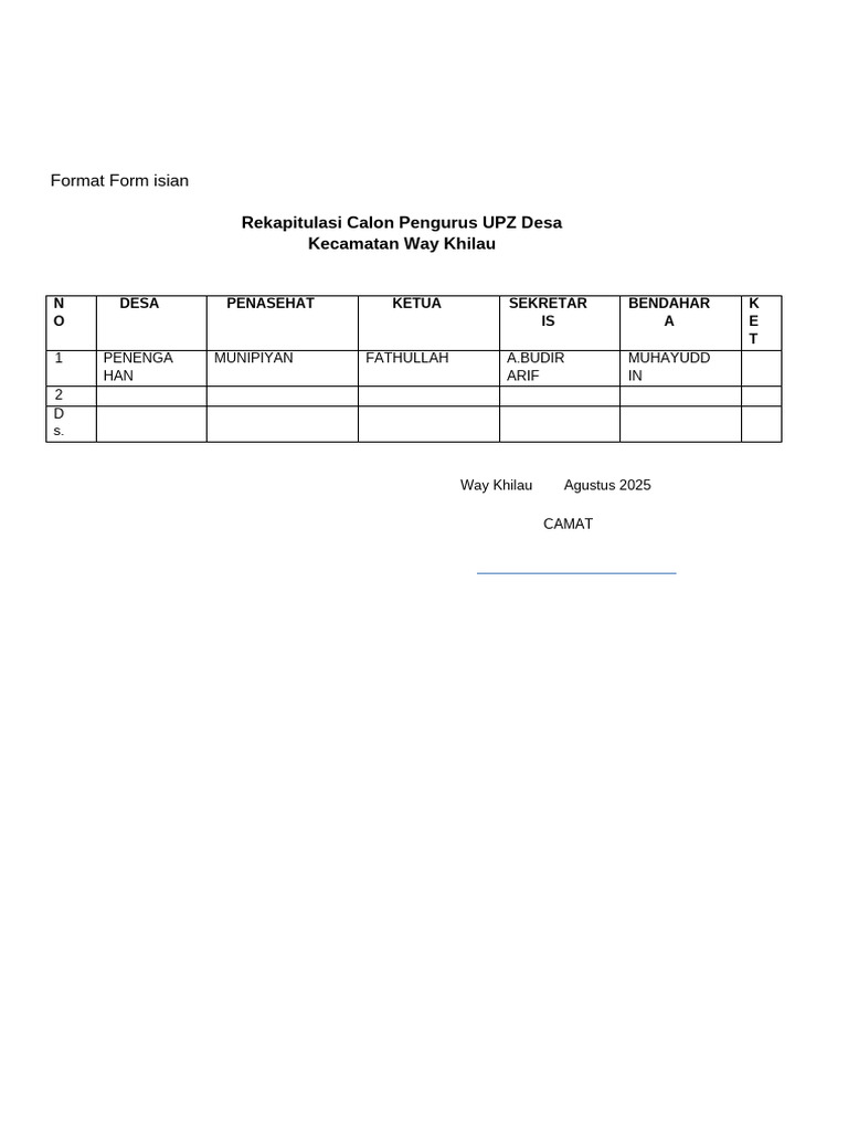 Form Isian UPZ Desa Penengahan Kec - Way Khilau | PDF