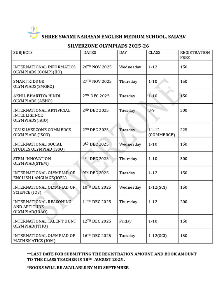 Silverzone Olmpiads 2025-26-1 | PDF