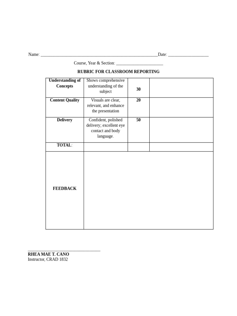 Classroom Reporting Rubric | PDF