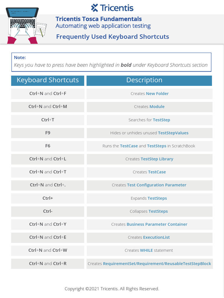 AS1 Frequently Used Keyboard Shortcuts | PDF