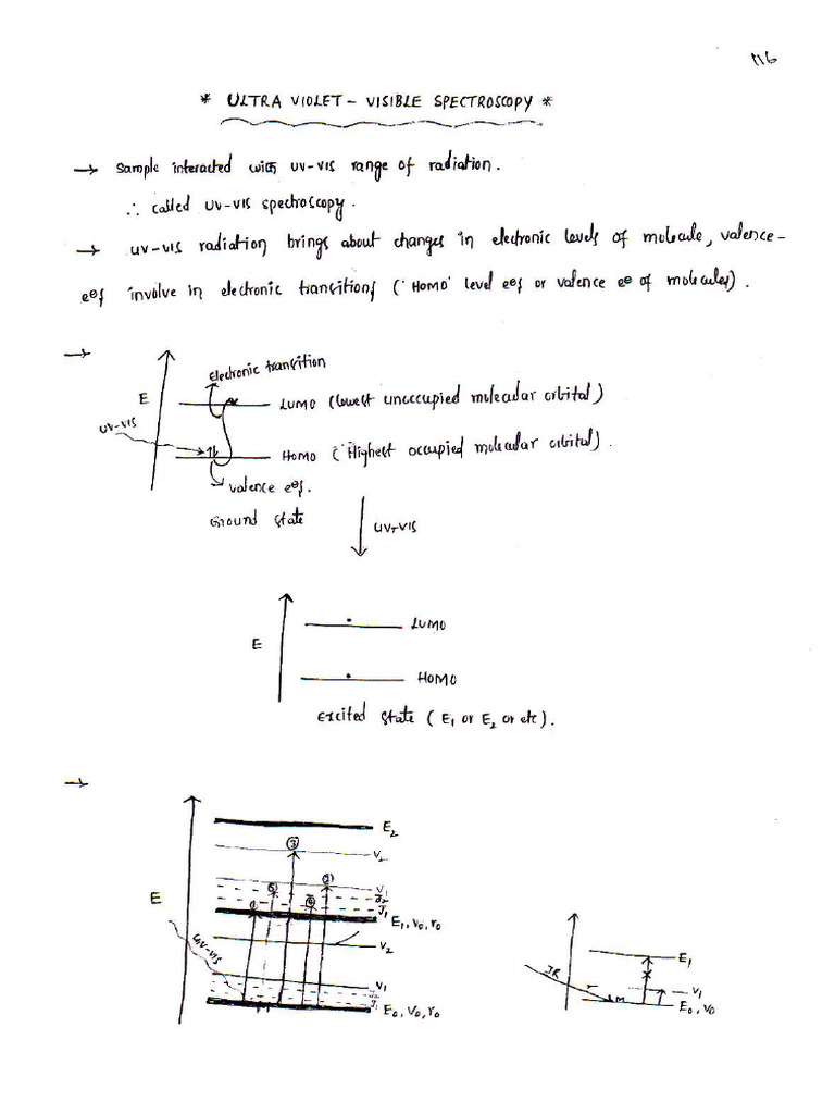 (IV) - UV Spectra | PDF