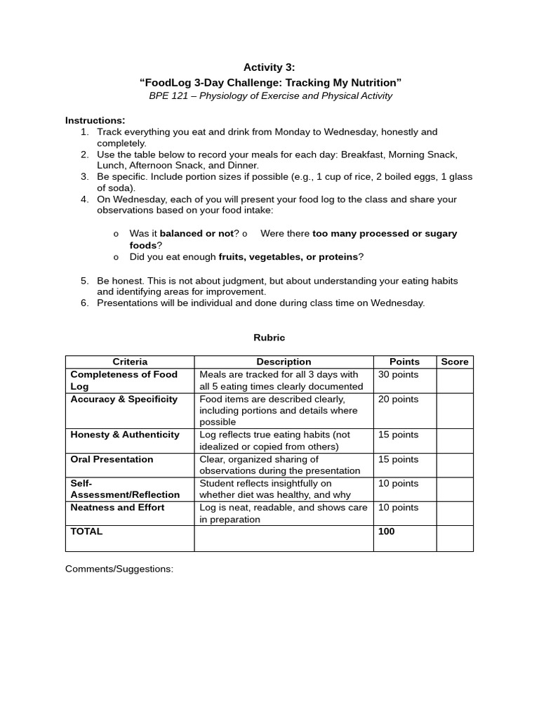 Bpe 121 Activity 3 Foodlog | PDF | Meal | Eating