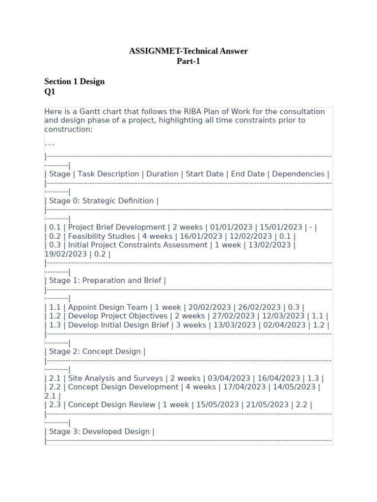 ASSIGNMET Part1 | PDF | Infrastructure | Efficient Energy Use