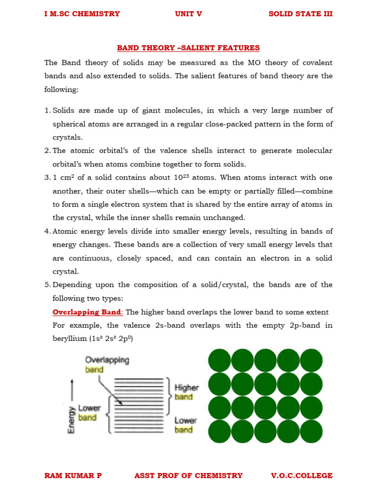 Band Theory of Solids Explained | PDF | Energy Level | Band Gap