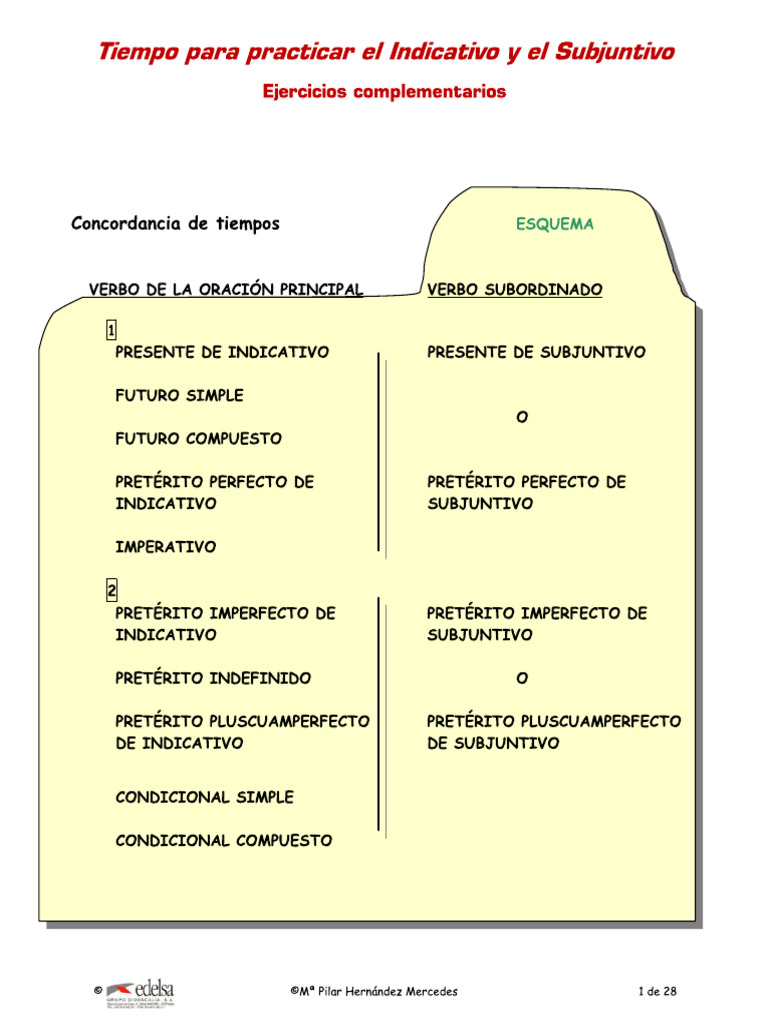 Tiempo para Practicar Indicativo y Subjuntivo | PDF | Lingüística