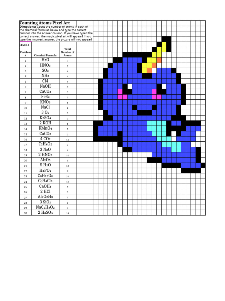 Counting Atoms with Pixel Art | PDF | Chemical Elements | Physical ...