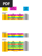 U14 Girls OBL Schedule & Results 2025 | PDF