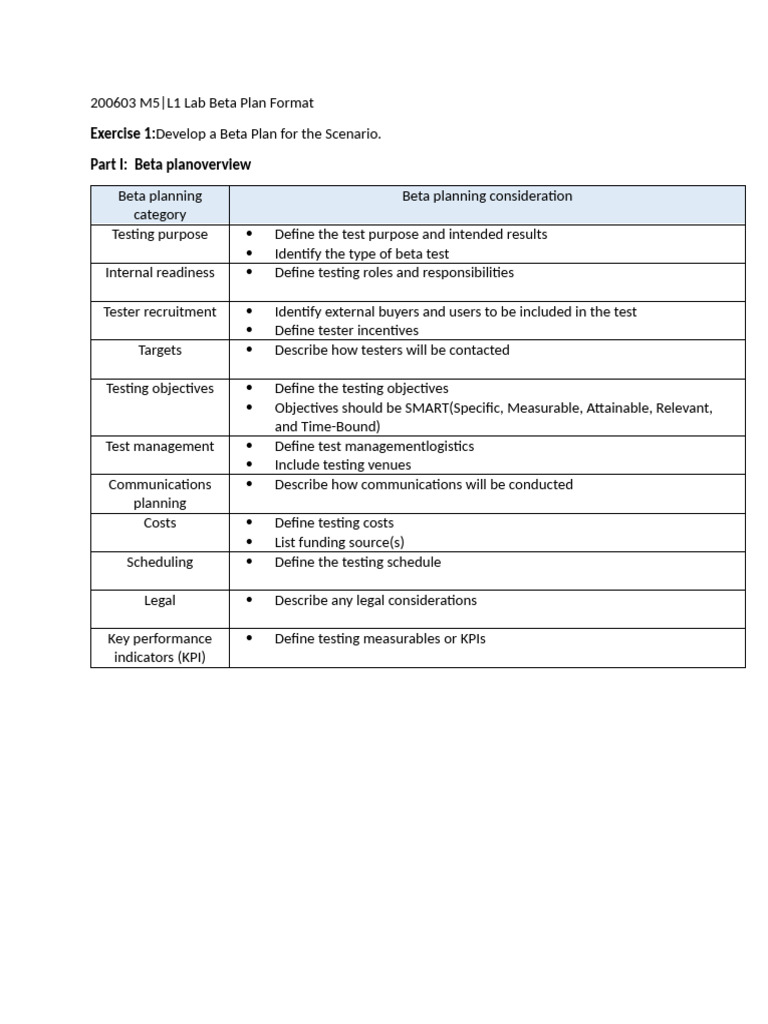 Beta Plan Template for Testing Scenarios | PDF | Software Testing ...