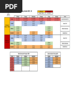 PDO Weekly Flight Schedule | PDF