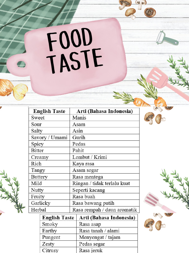 Food Taste PDF | PDF