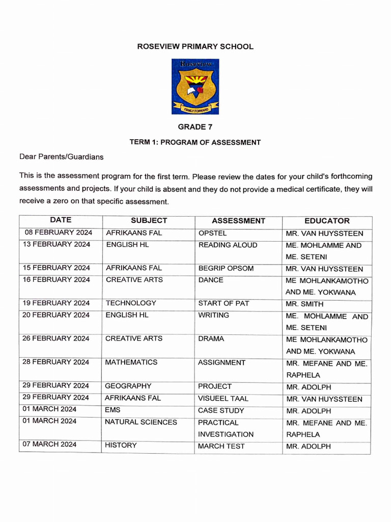 Assessment of Program | PDF
