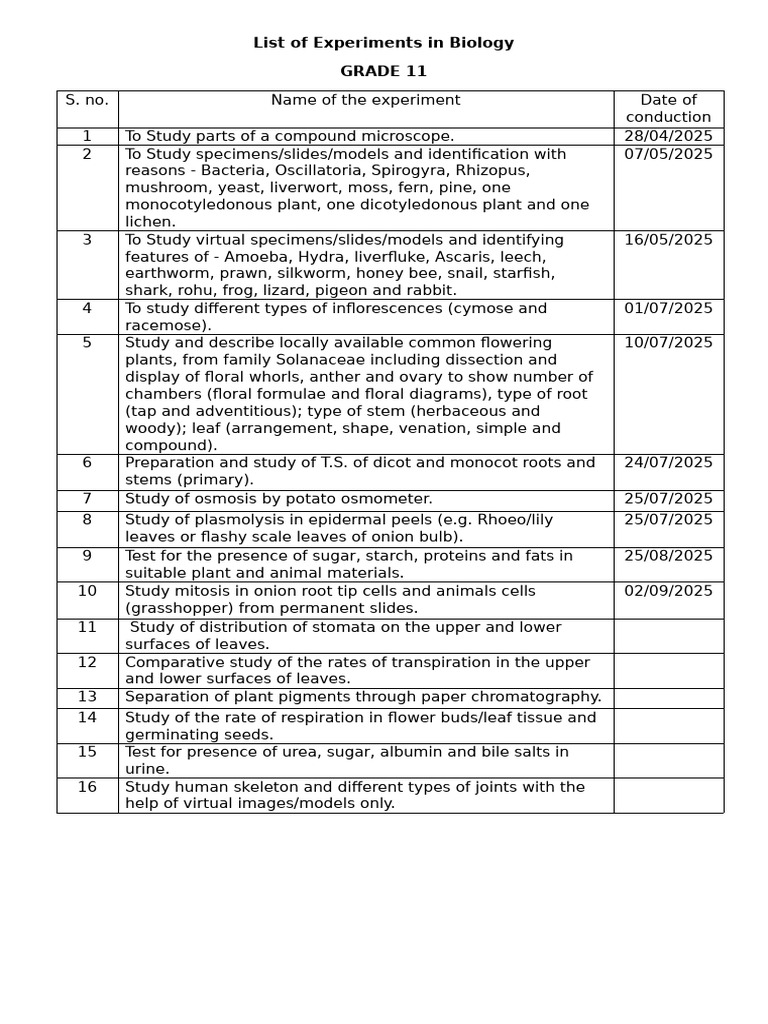 List of Experiments Grade 11 | PDF | Leaf | Flowers