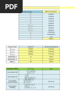 Huth Equation and Fastener Modelling in Nastran | PDF | Stiffness ...