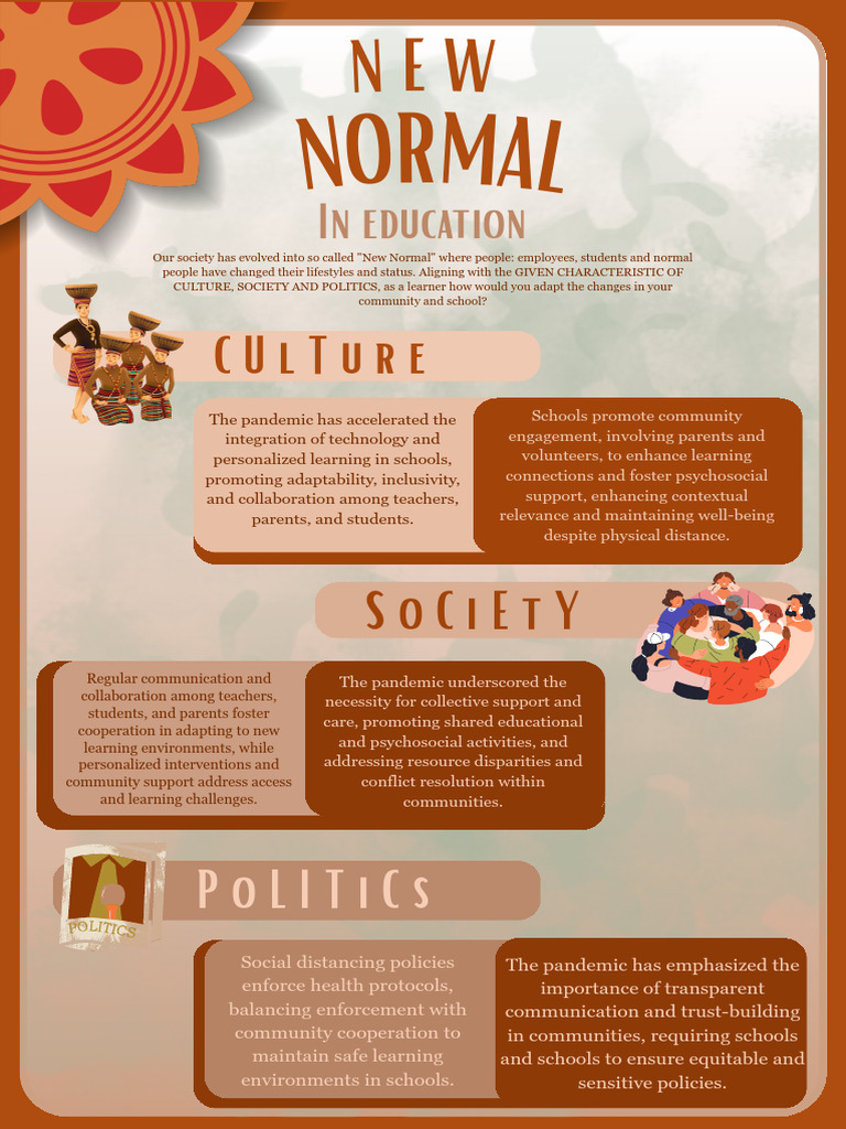 Famous Inventions and Their Inventors Interactive Infographic Cream ...