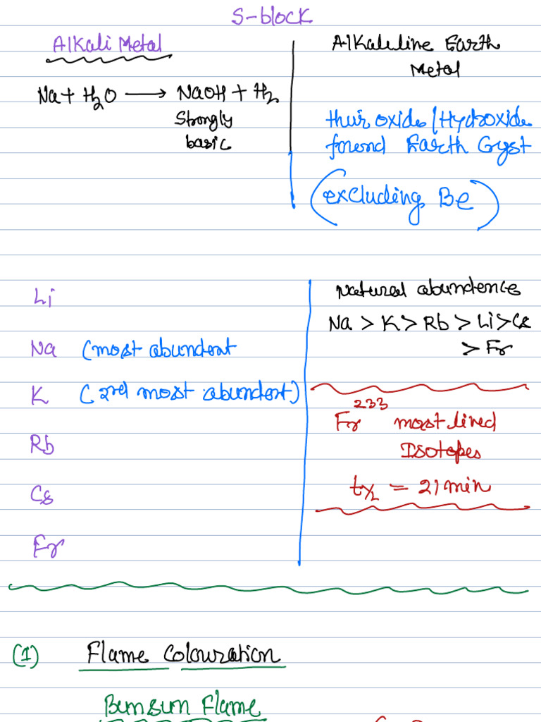 Properties and Reactions of S-Block Metals | PDF | Salt (Chemistry ...