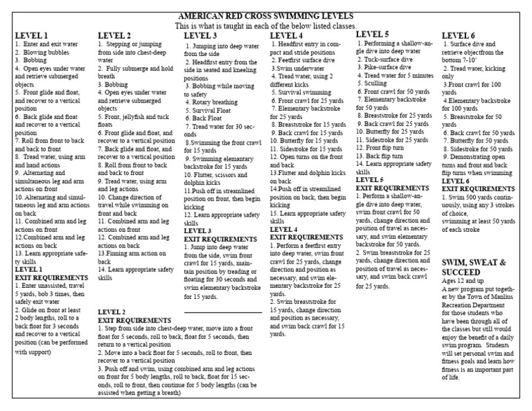 American Red Cross Swim Levels Guide | PDF | Outdoor Recreation ...