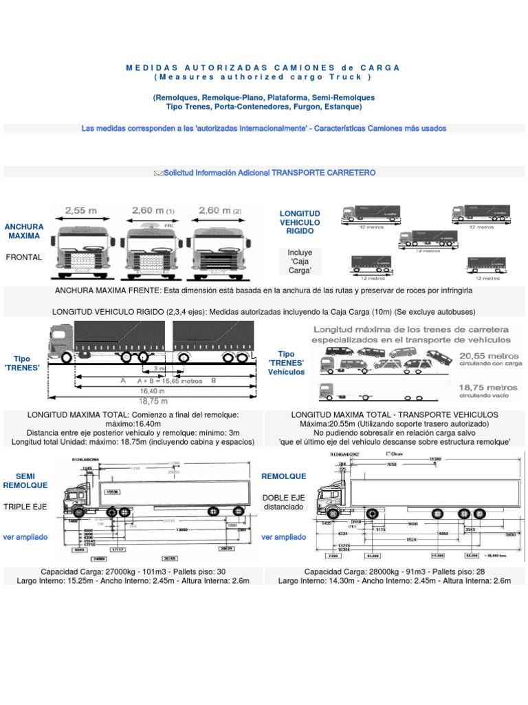 Medidas Autorizadas Camiones de Carga