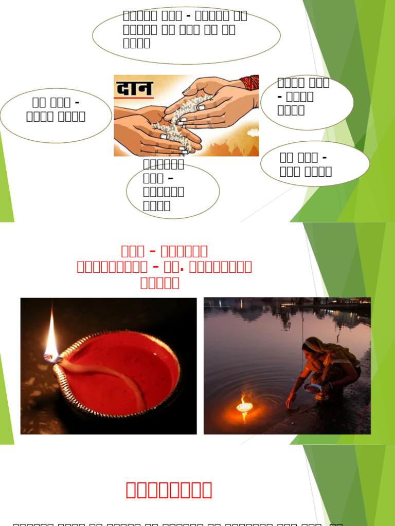 Grade 10 Chapter Deepdan 1 | PDF