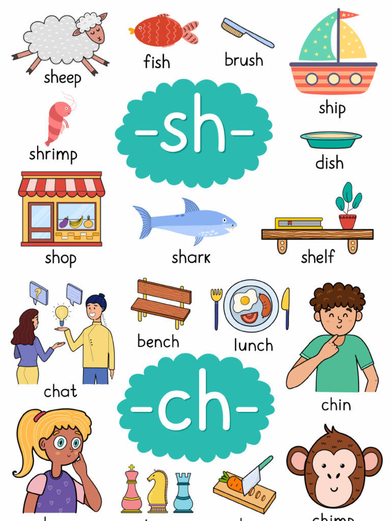 Digraph - Posters (SH, CH, WH, PH, TH) | PDF