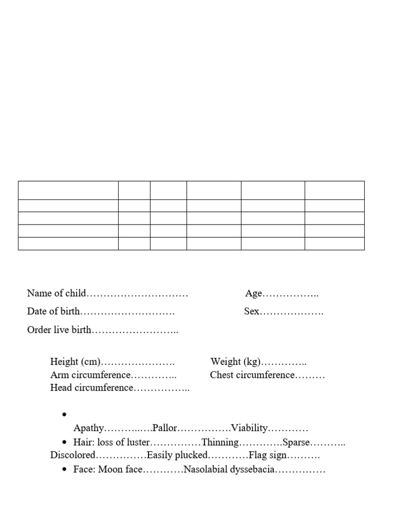 Nutritional Assessment Form Template | PDF | Diseases And Disorders ...