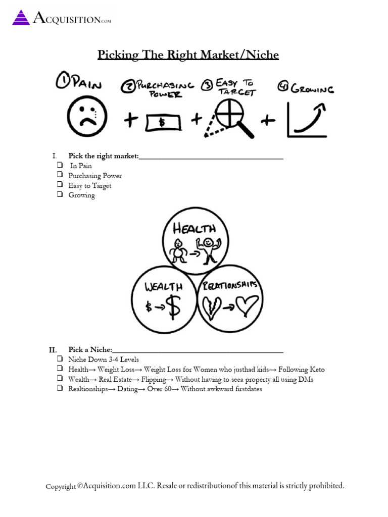 Choosing Your Ideal Market and Niche | PDF