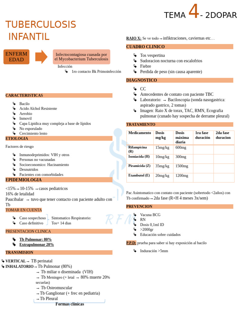 4 Tuberculosis Infantil Resumen Rfm | PDF | Tuberculosis | Enfermedades y trastornos humanos