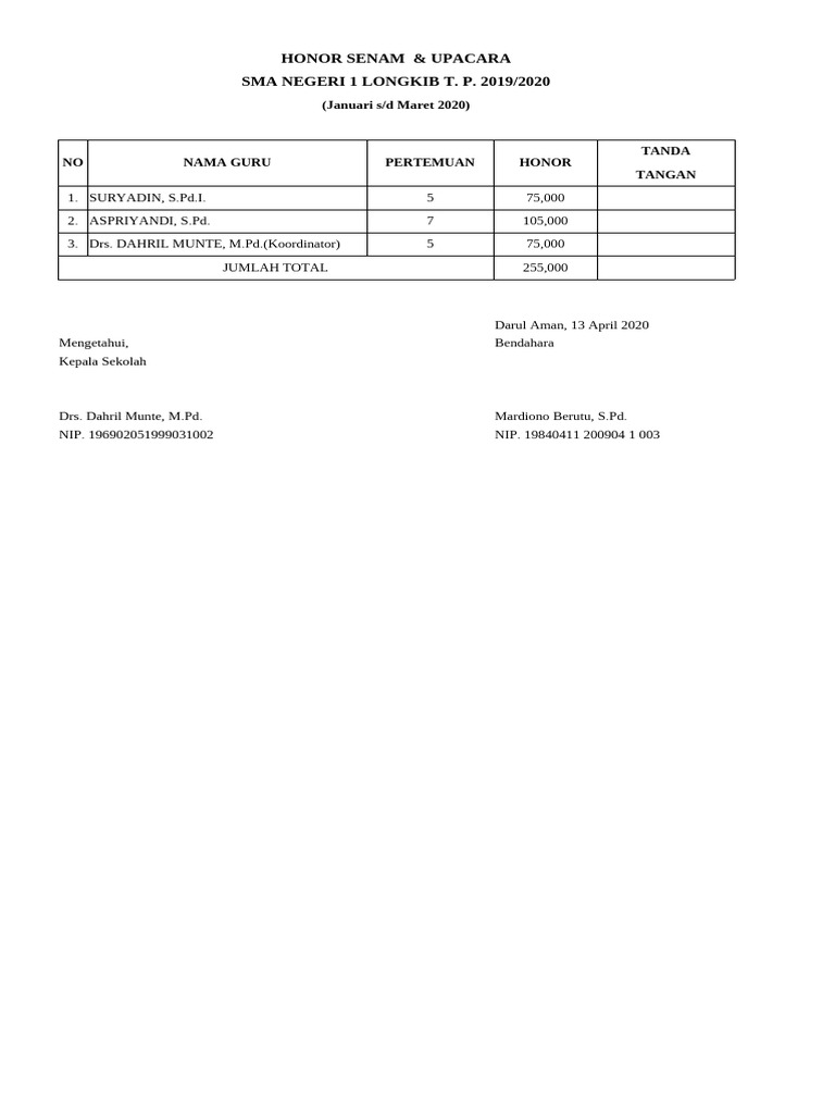 Ampra Bu Umi | PDF
