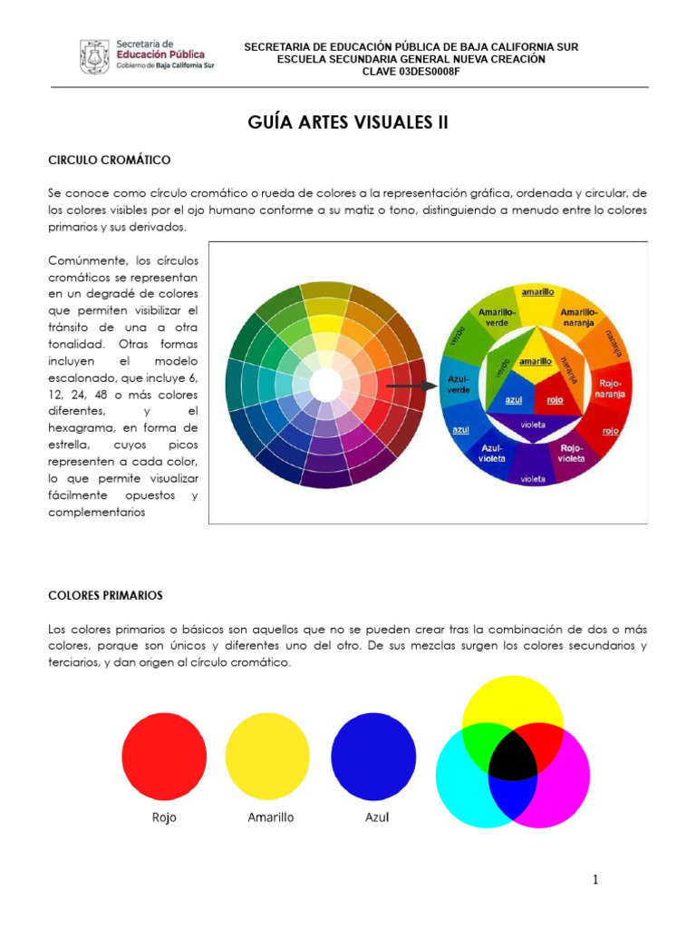 Guía - A Visuales II - Jhoana - 2024 | PDF | Color | Collage
