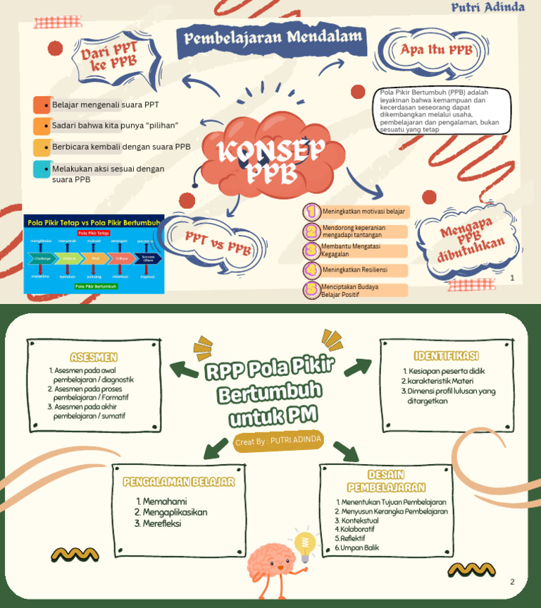 Putri Adinda - BM 1 - Modul 1 | PDF