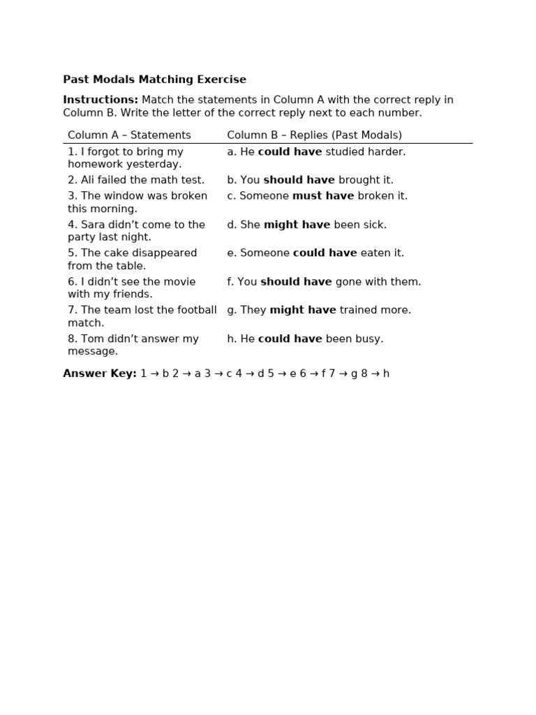 Past Modals Exercise with Answers | PDF