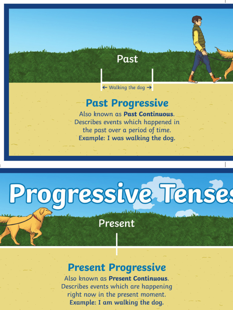 Progressive Tenses Banner | PDF