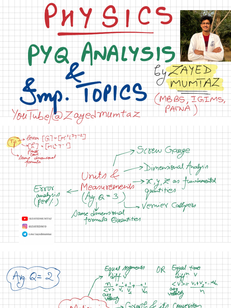 Physics All PYQs Analysis | PDF
