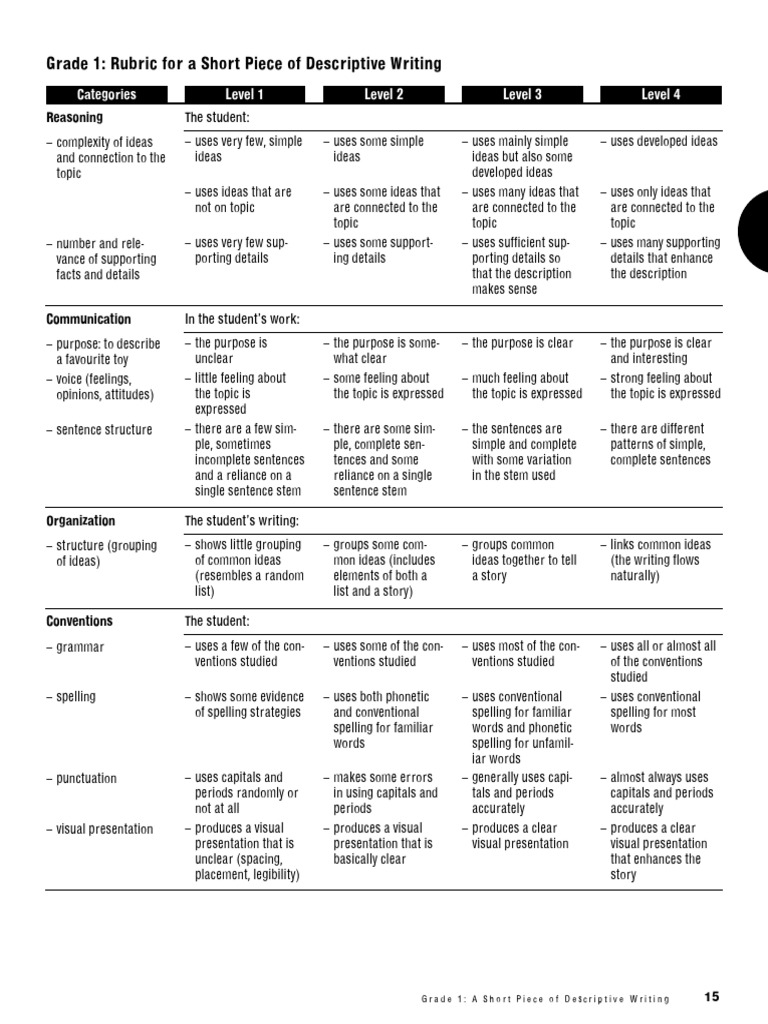 Ontario Writing Exemplars and Rubrics | PDF | Language Mechanics ...