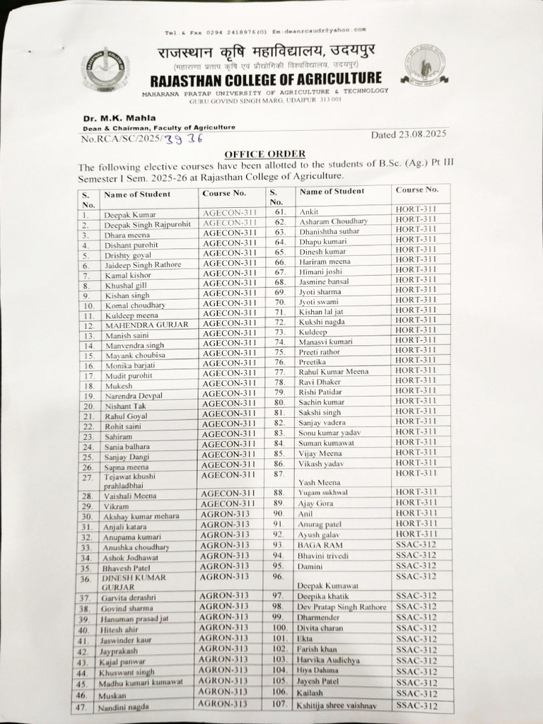 Elective Course List BSC (Ag) III Year | PDF