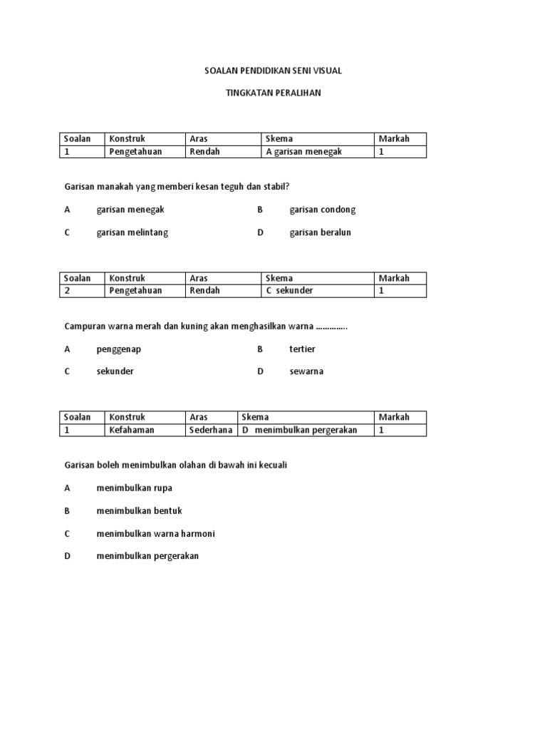 Soalan Pendidikan Seni Visual | PDF