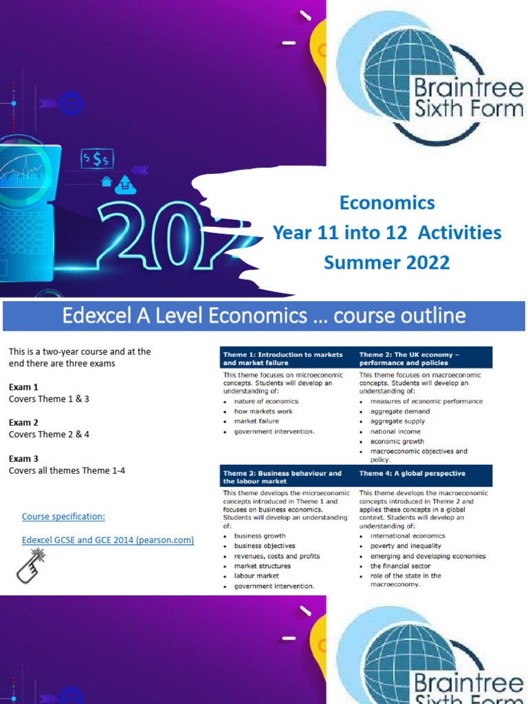 Economics Yr 11 Into 12 | PDF | Cost Of Living | Macroeconomics