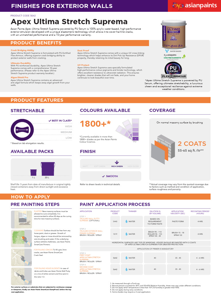 Apex Ultima Stretch Suprema Overview | PDF | Paint | Materials
