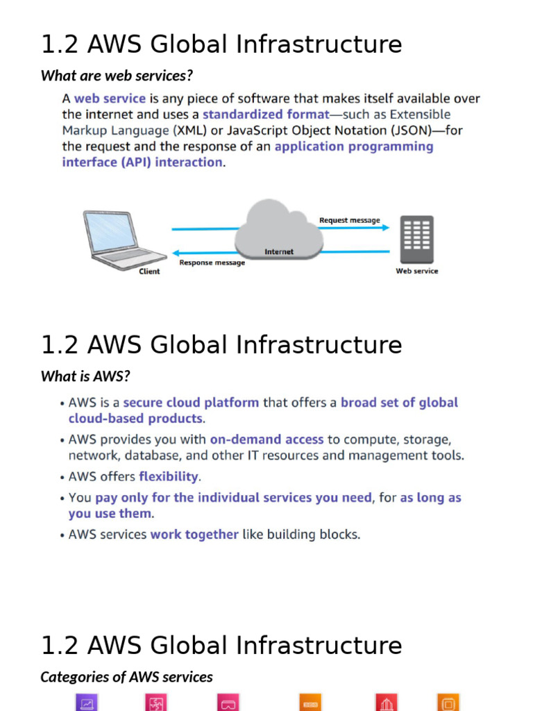 AWS Global Infrastructure Overview | PDF