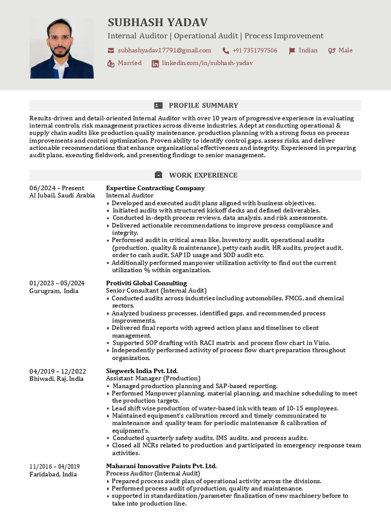 Subhash Yadav Resume 060825 | PDF | Internal Audit | Audit