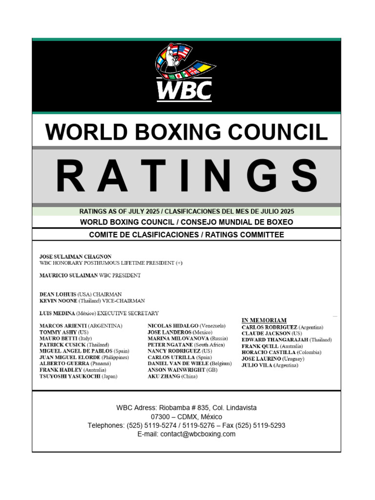 WBC Ratings July 2025 | PDF | Boxing Champions | Boxing People