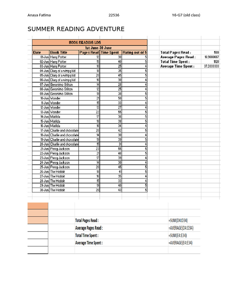 Summer Reading Adventure Word Done Anaya | PDF
