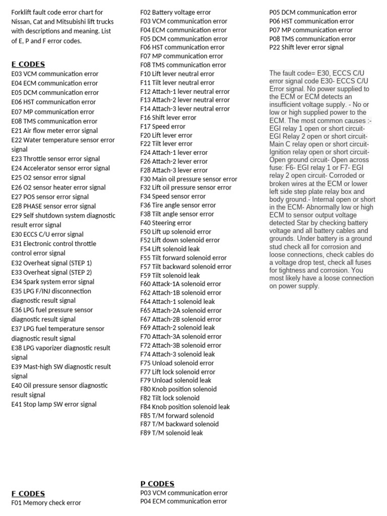 Nissan Forklift Error Codes Guide | PDF | Electricity | Electrical ...