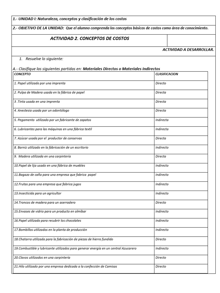 Actividad de Costos1 | PDF | Fábrica | Sector secundario de la economía