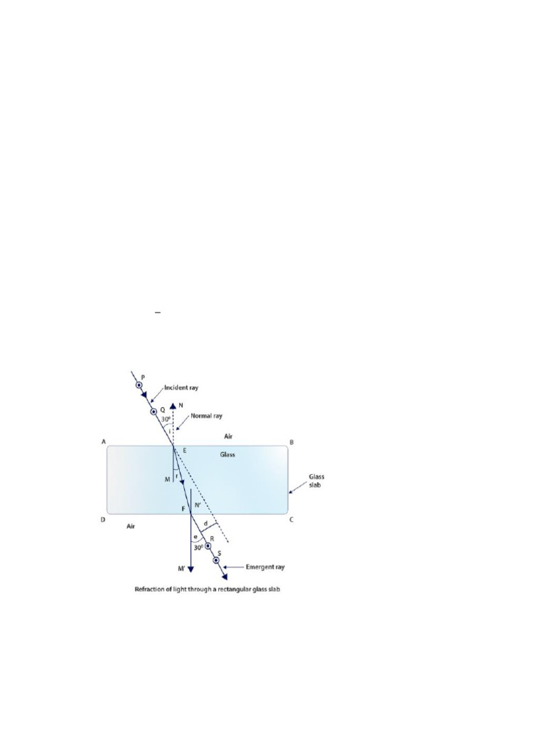 Refraction and Lateral Deviation Experiment | PDF