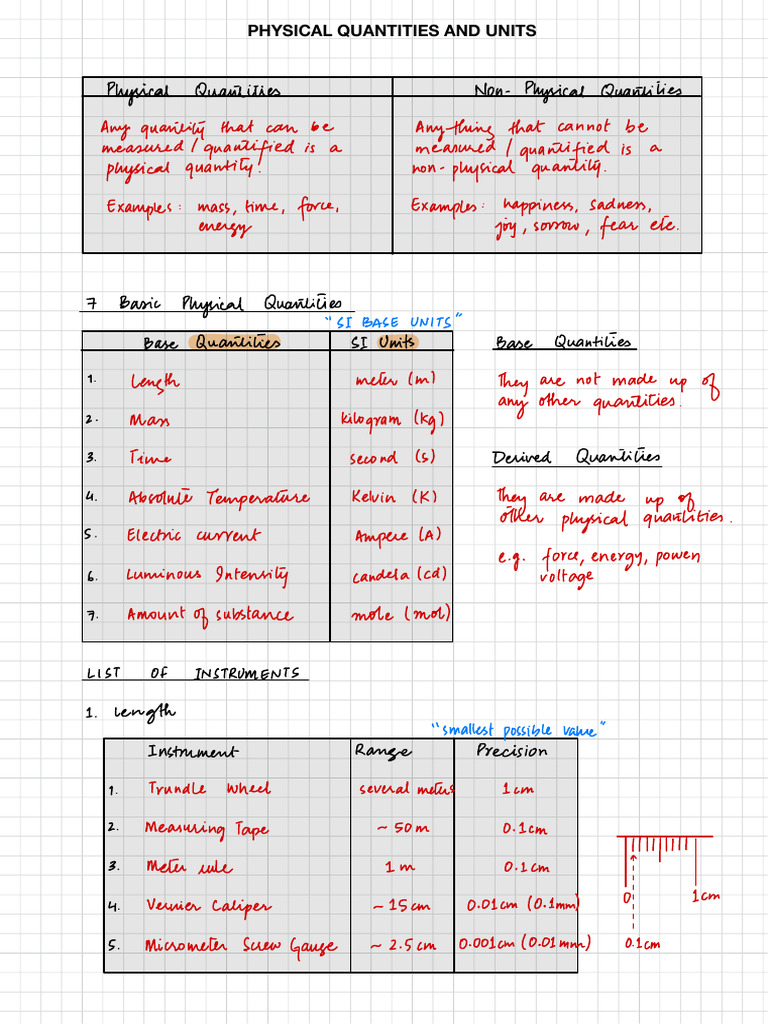 Physical Quantities, Units and Measurements | PDF | International System Of Units | Quantity