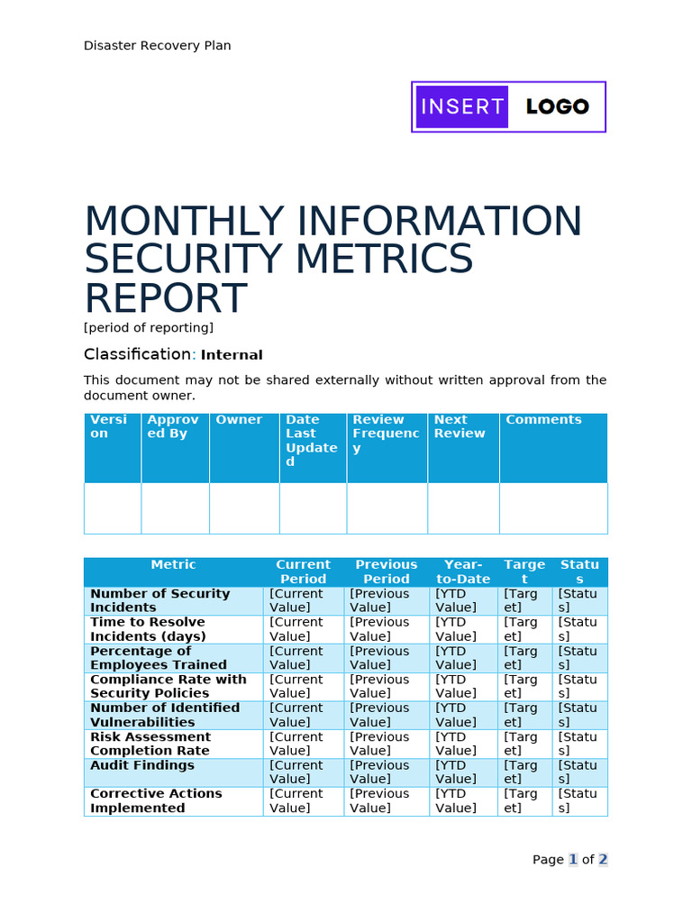 G10 - Monthly Information Security Metrics Report Template | PDF