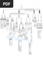 CH 11 - 12 - Standard Costing and Variance Analysis - Formula Sheet ...