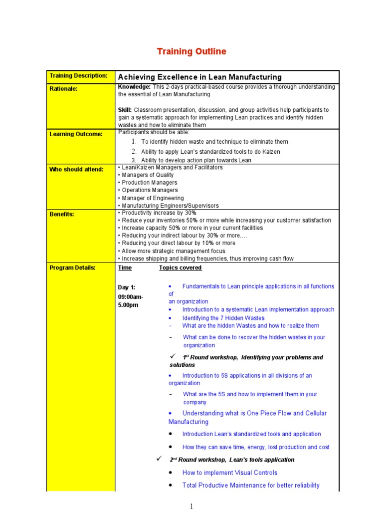 Lean Outline | Lean Manufacturing | Process Management
